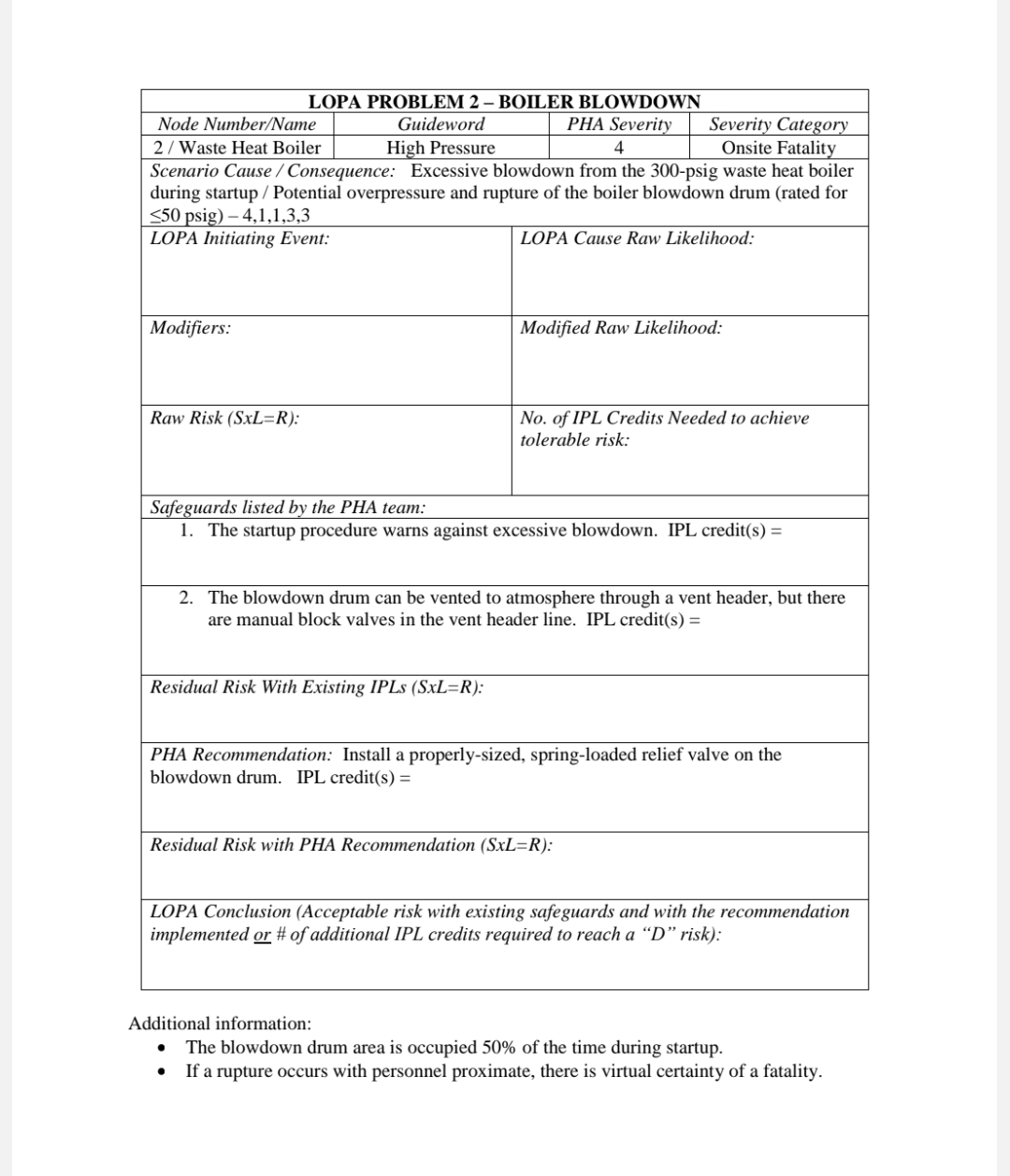 below is the rubric and necessary information for the | Chegg.com