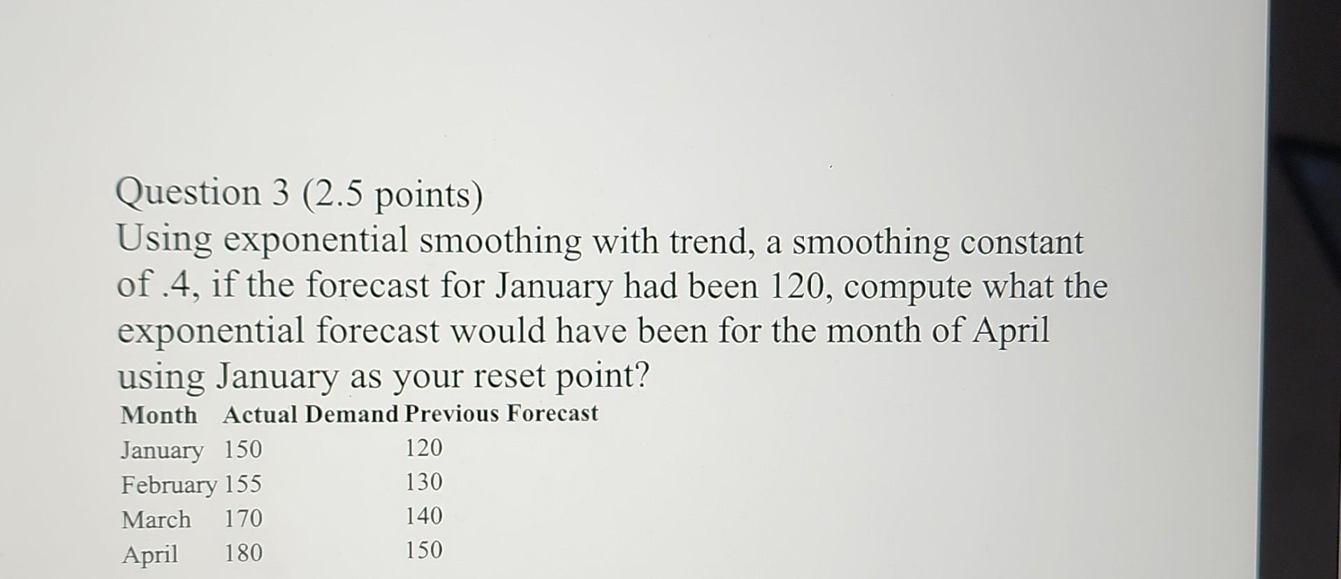 Solved Question 3 (2.5 points) Using exponential smoothing | Chegg.com