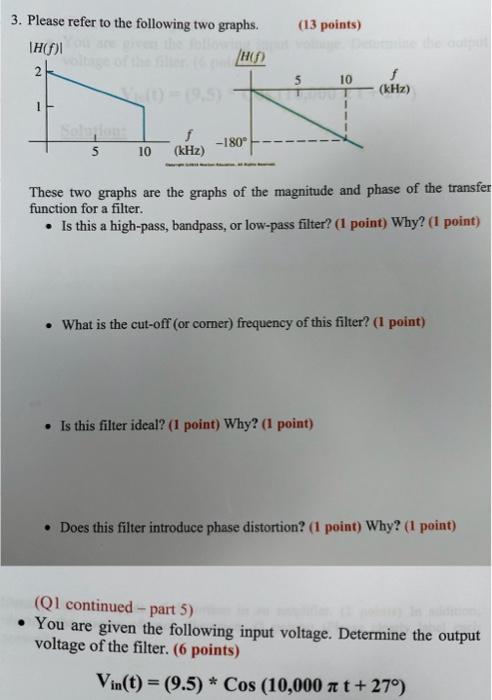 Solved 3. Please refer to the following two graphs. (13 | Chegg.com
