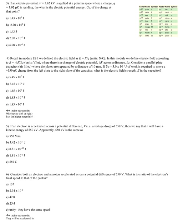 Solved Factor Name Symbol Factor Name Symbol 3) If an | Chegg.com