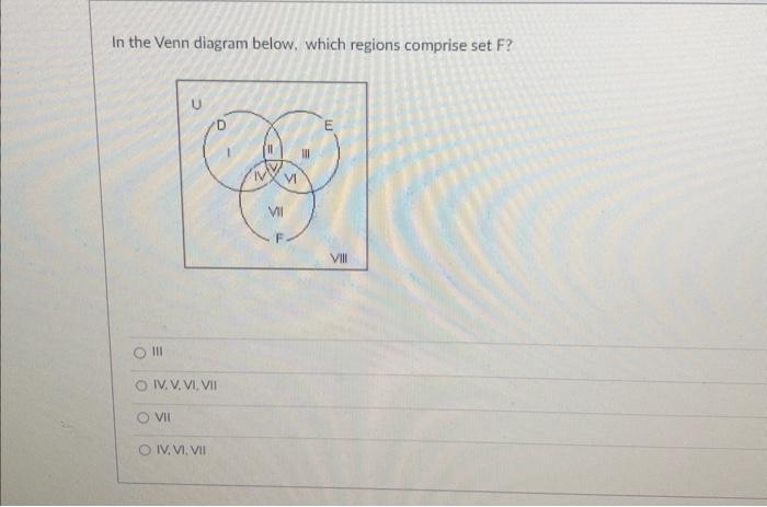 Solved In the Venn diagram below, which regions comprise set | Chegg.com