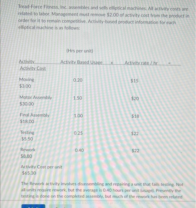 Solved a) determine the new activity cost per unit under the | Chegg.com