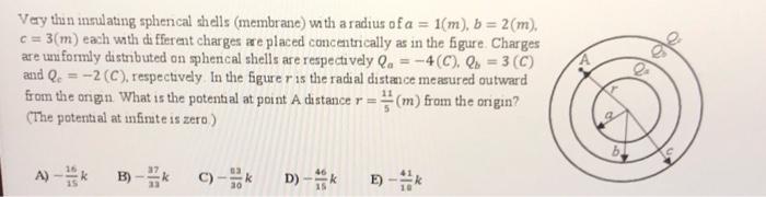 Solved Very thin insulating spherical shells (membrane) with | Chegg.com