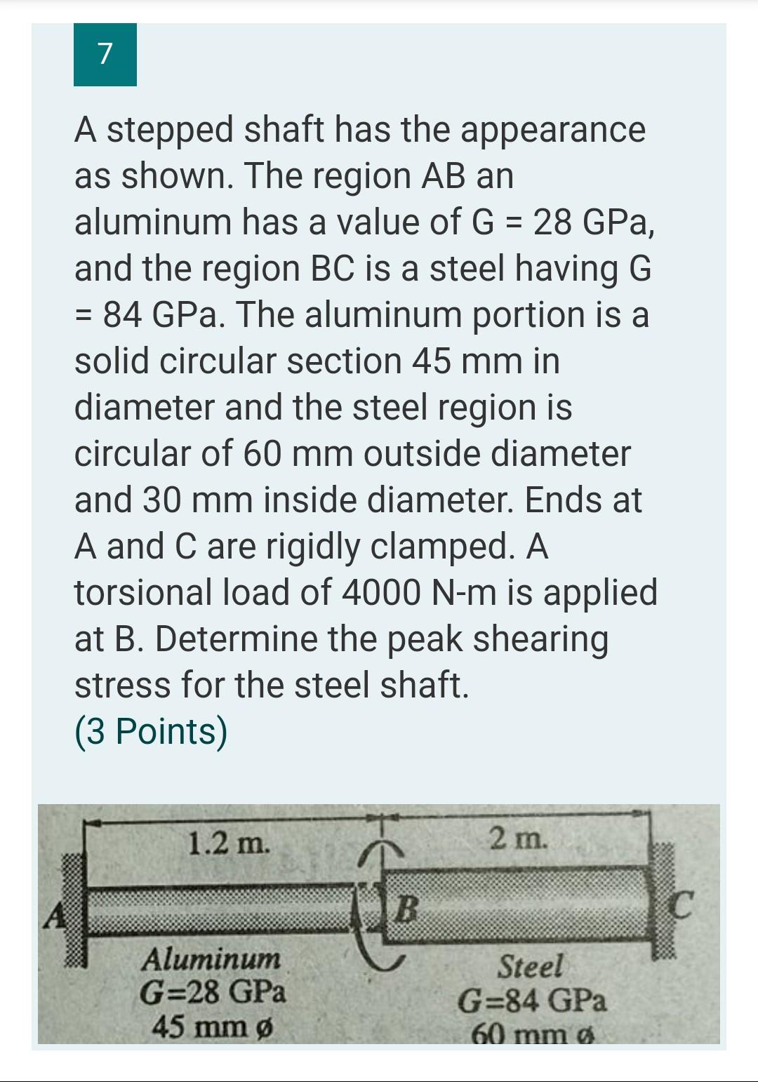 Solved 7 A stepped shaft has the appearance as shown. The | Chegg.com