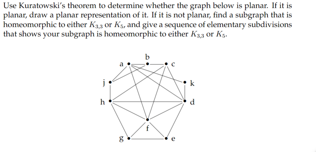 Solved Use Kuratowski's theorem to determine whether the | Chegg.com