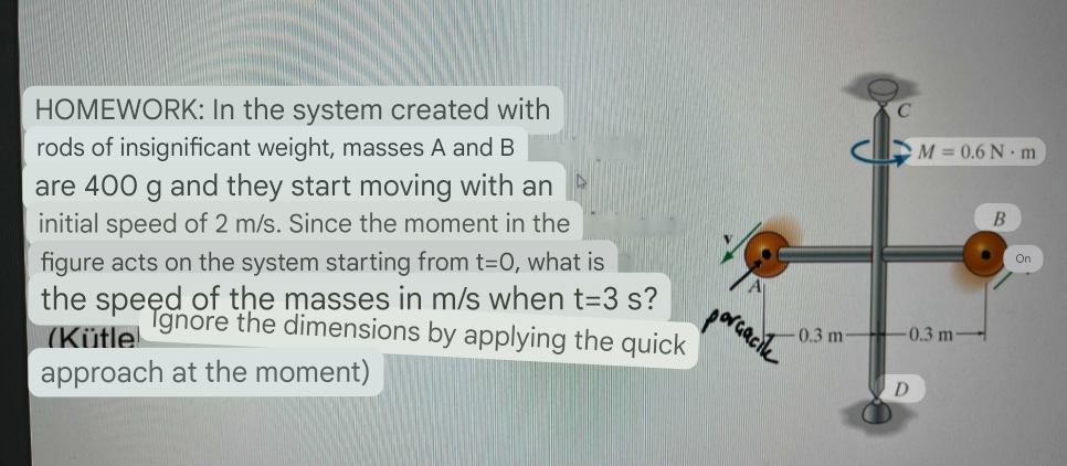 Solved HOMEWORK: In the system created with rods of | Chegg.com