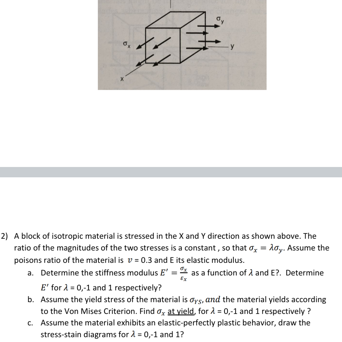 Solved A block of isotropic material is stressed in the x | Chegg.com