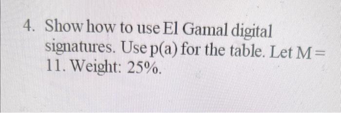 Solved 4. Show how to use El Gamal digital signatures. Use p | Chegg.com