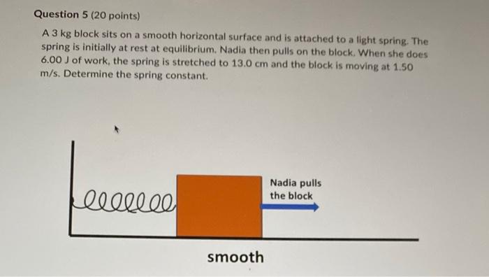 Solved A 3 kg block sits on a smooth horizontal surface and | Chegg.com