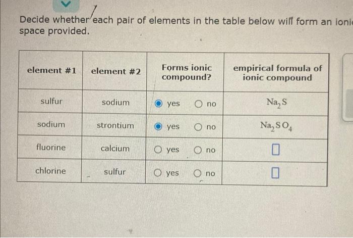 Solved Decide whether each pair of elements in the table | Chegg.com