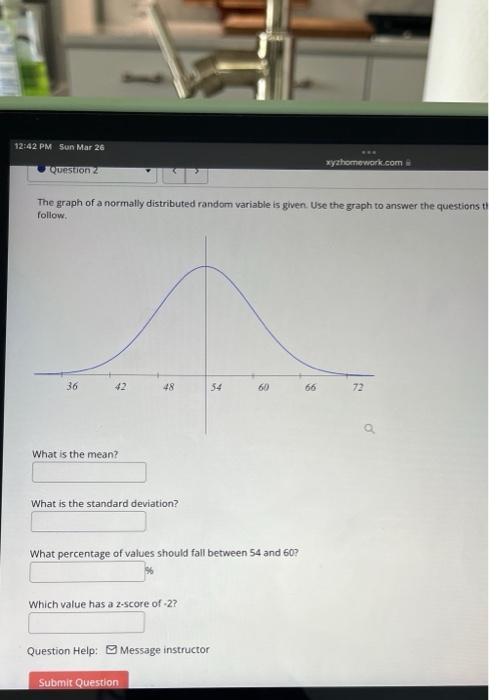 Solved The Graph Of A Normally Distributed Random Variable