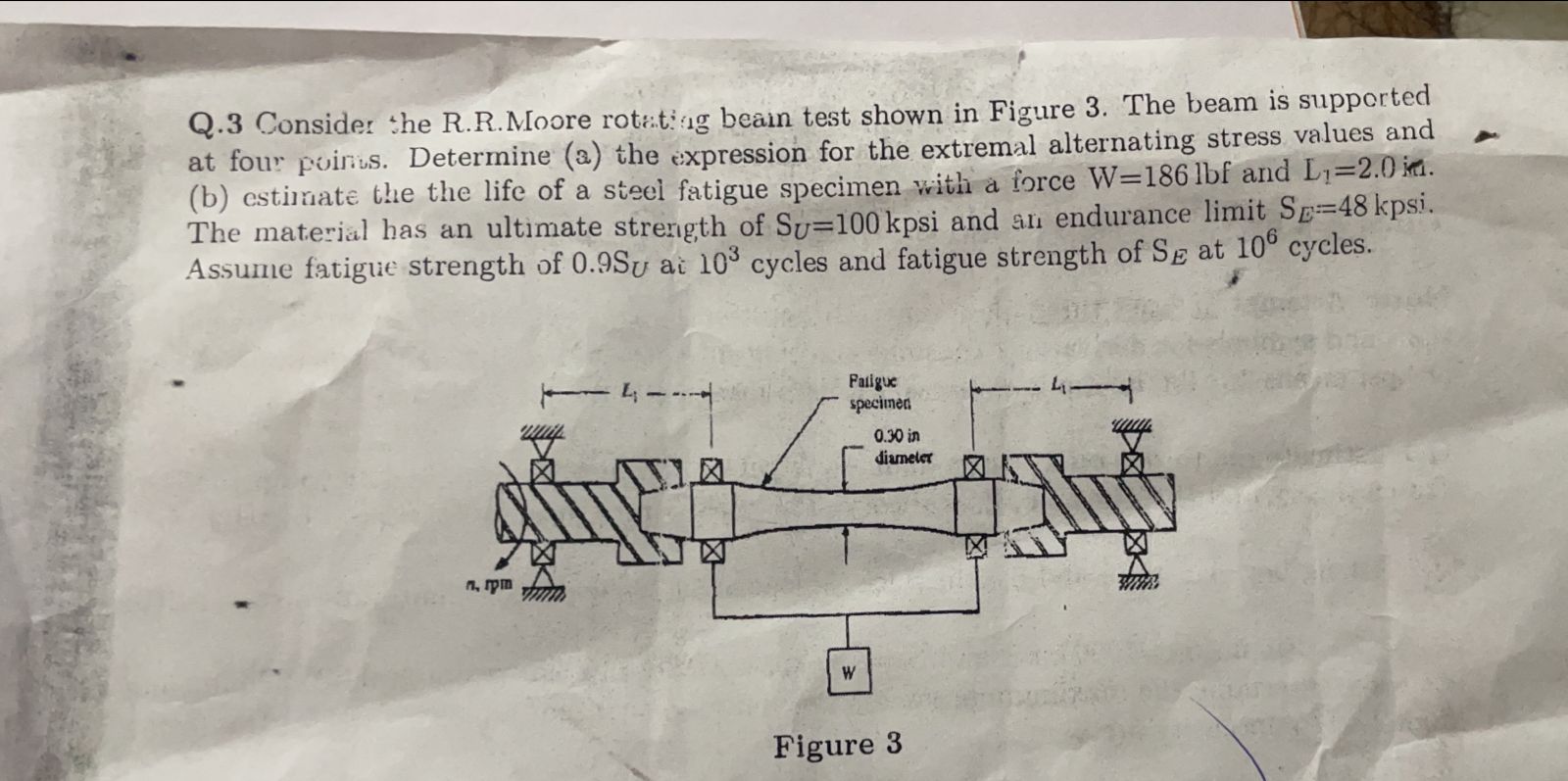 Solved Q. 3 ﻿Consider the R.R.Moore rot:tig beain test shown | Chegg.com