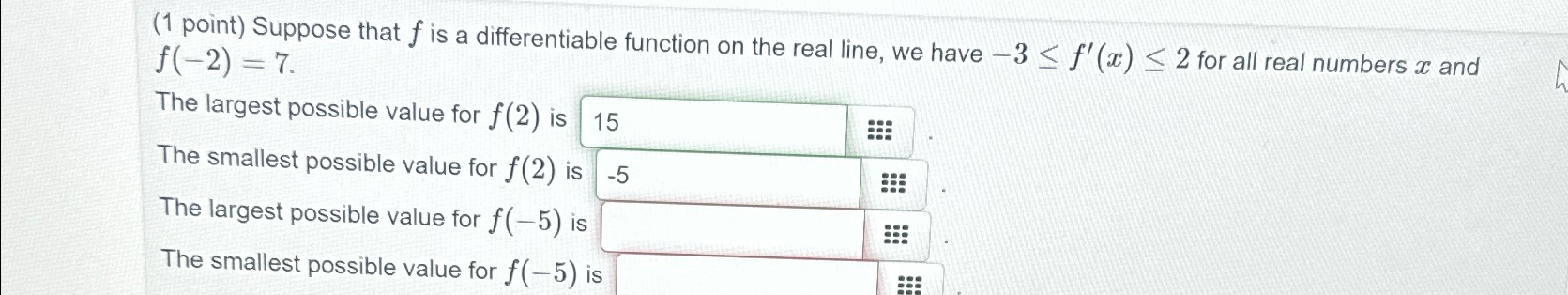 Solved ( 1 ﻿point) ﻿Suppose that f ﻿is a differentiable | Chegg.com