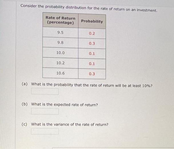 Solved Consider the probability distribution for the rate of | Chegg.com