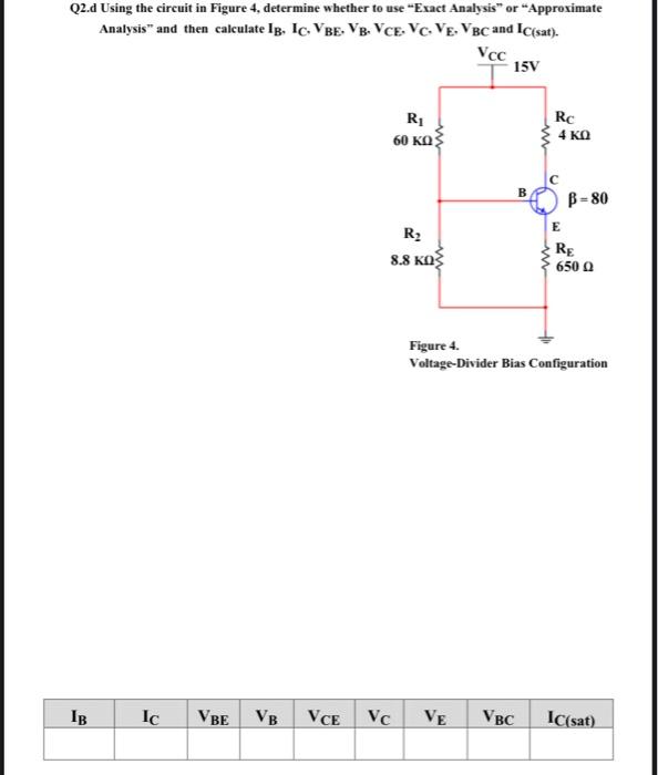 Solved Q2.d Using the circuit in Figure 4, determine whether | Chegg.com