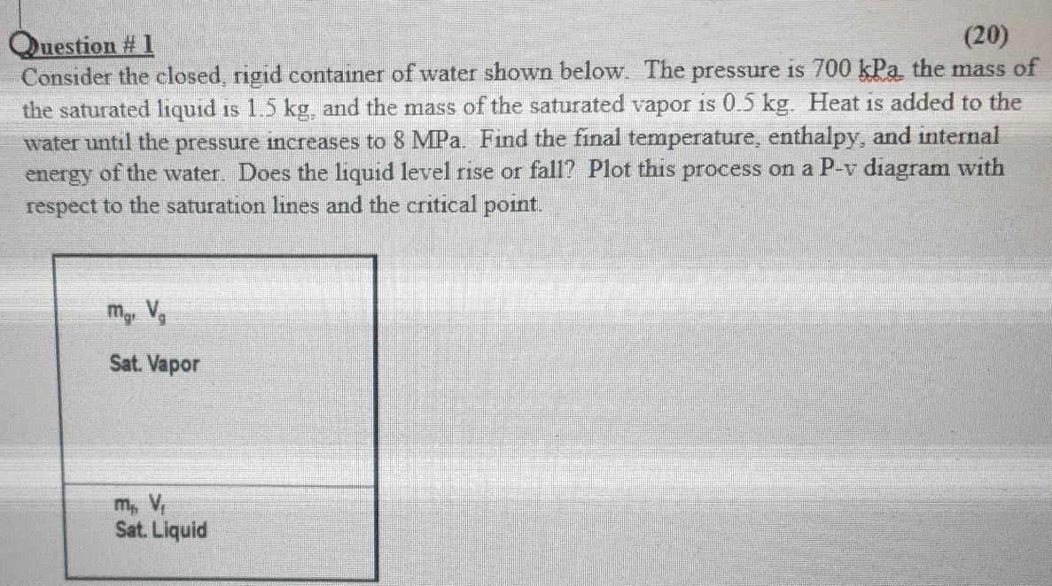 Solved Question #1 (20) Consider the closed, rigid container | Chegg.com