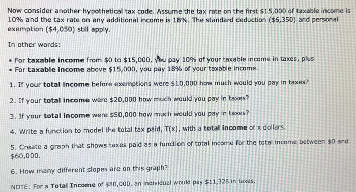 Solved Now consider another hypothetical tax code. Assume | Chegg.com