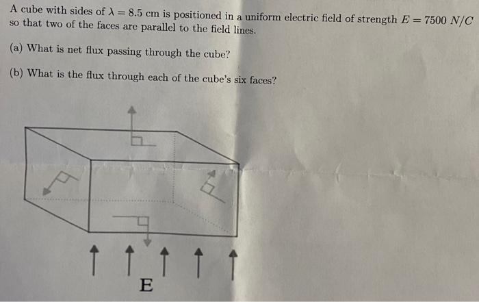 Solved A cube with sides of λ=8.5 cm is positioned in a | Chegg.com