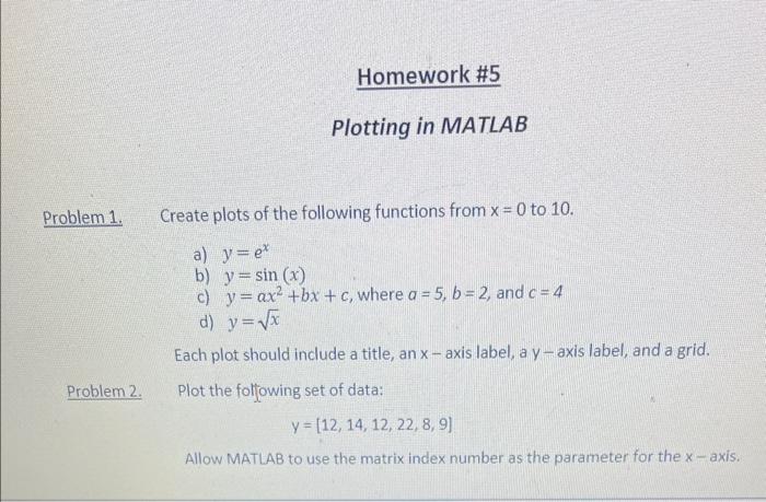 Solved Create plots of the following functions from x=0 to | Chegg.com Solved Create plots of the following functions from x=0 to | Chegg.com