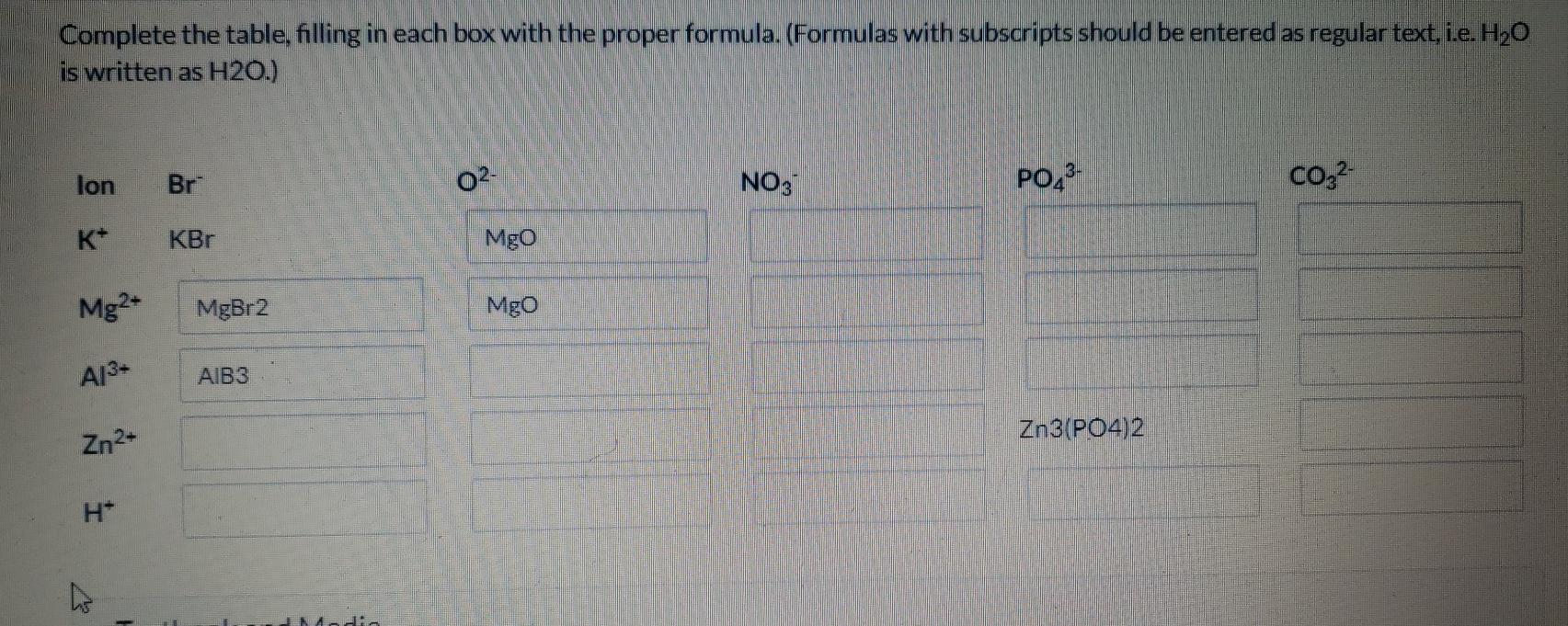 Solved Complete the table, filling in each box with the | Chegg.com