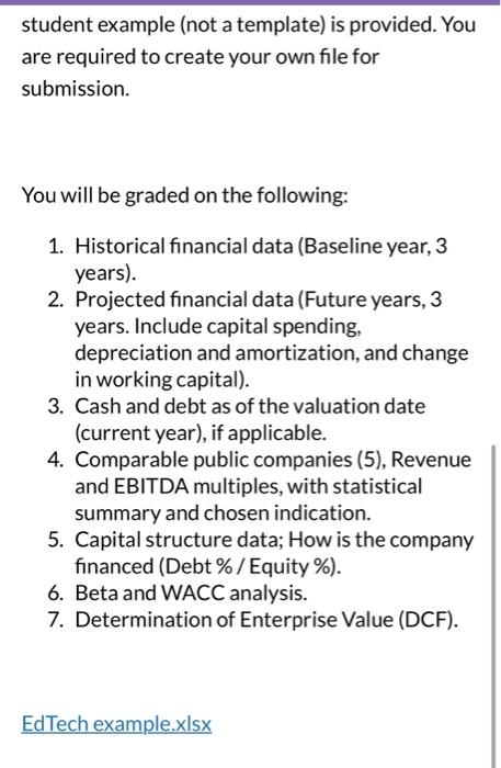 The DCF (discounted cash flow method) is an Income | Chegg.com