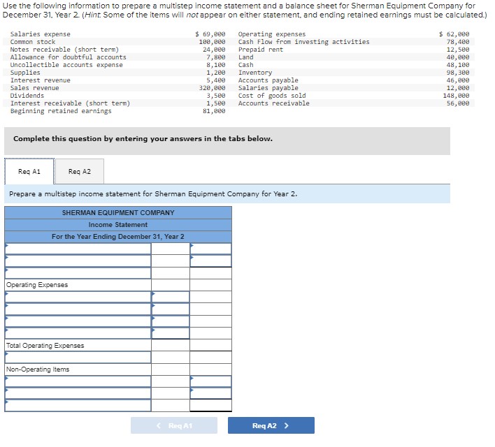 Solved Use the following information to prepare a multistep | Chegg.com