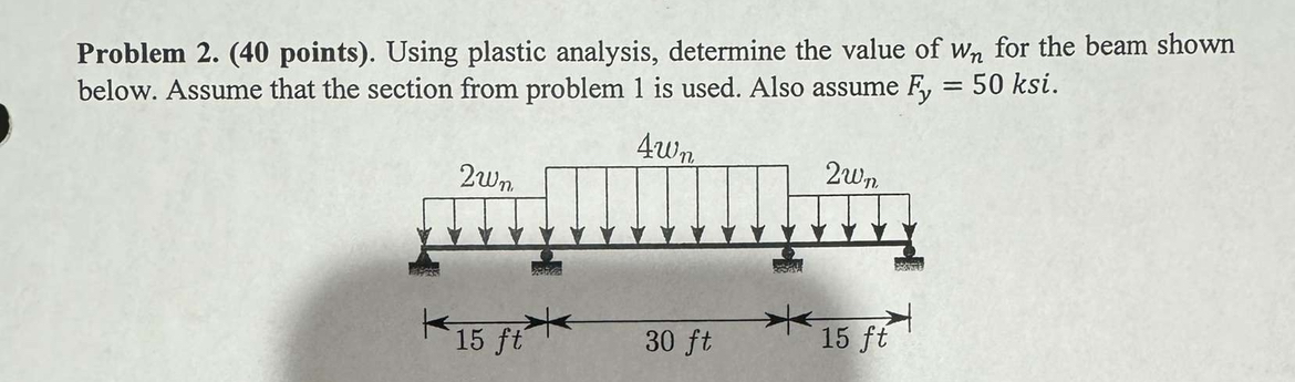 Solved by an EXPERT Problem 2. ( 40 ﻿points). ﻿Using plastic analysis, | Chegg.com