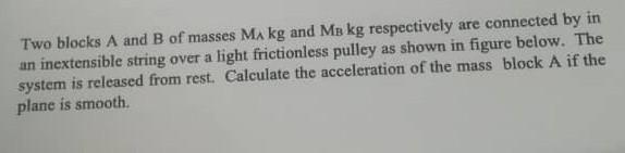 Solved Two blocks A and B of masses MAkg and MBkg | Chegg.com