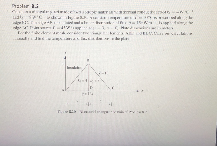 Solved Problem 8.2 Consider a triangular panel made of two | Chegg.com