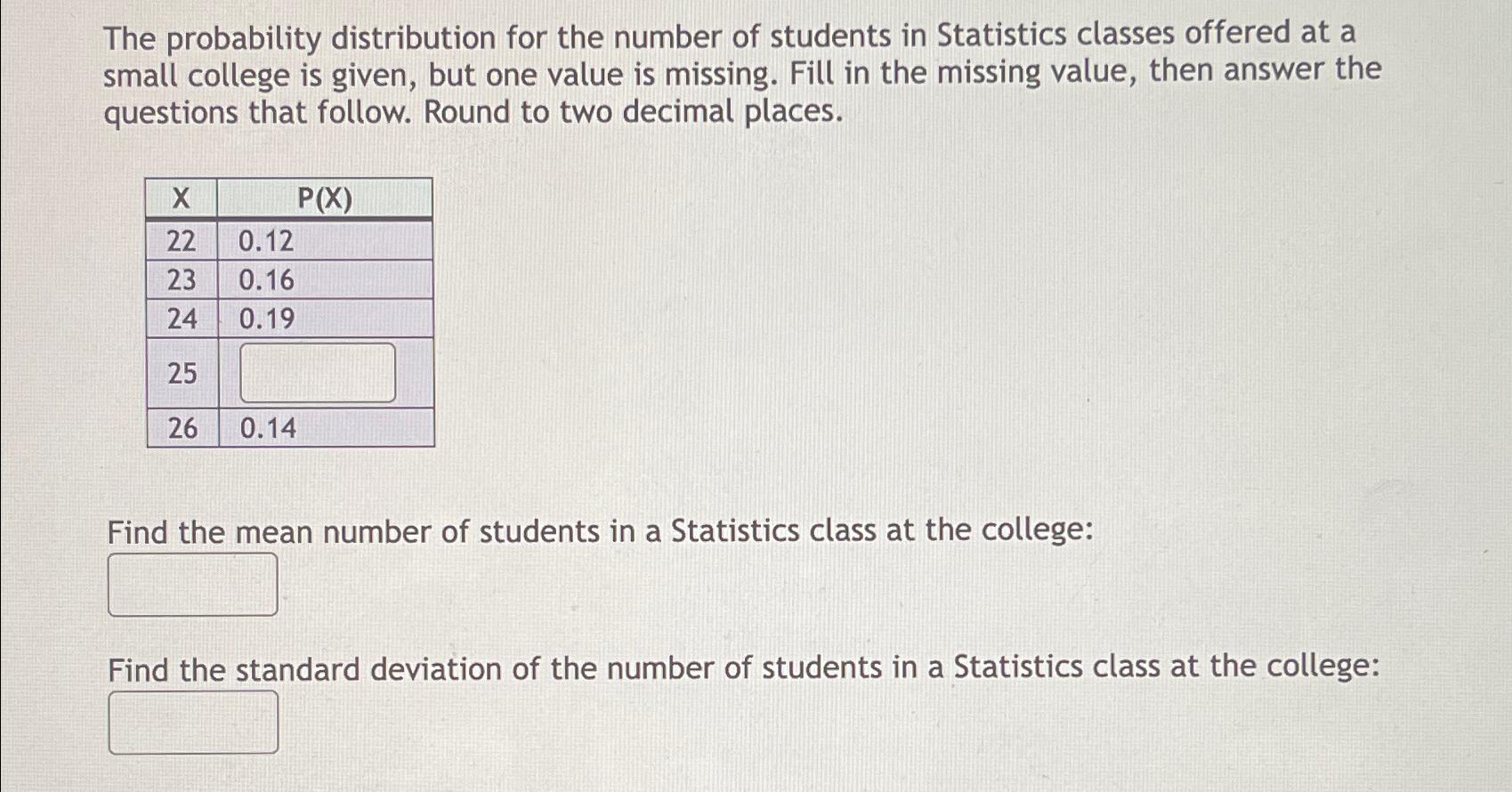 Solved The probability distribution for the number of | Chegg.com