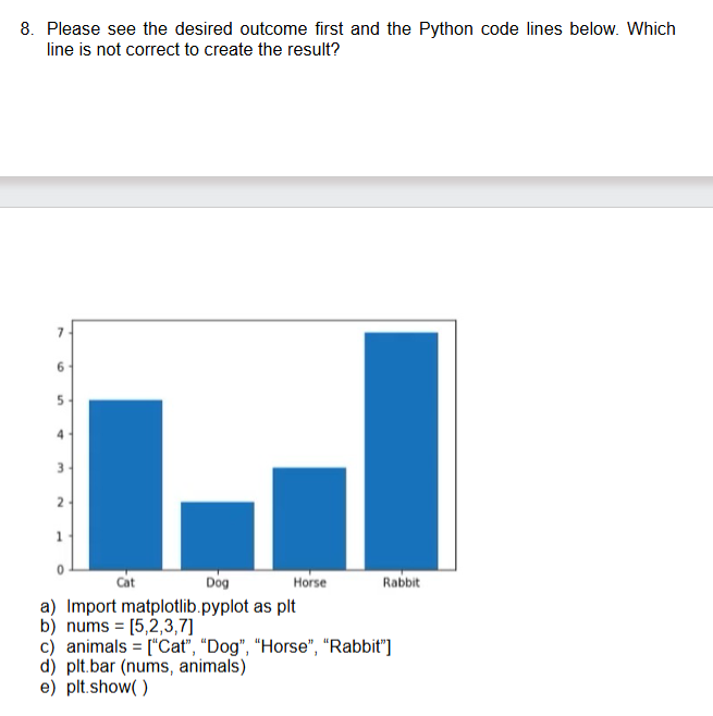 Solved 8. ﻿Please see the desired outcome first and the | Chegg.com