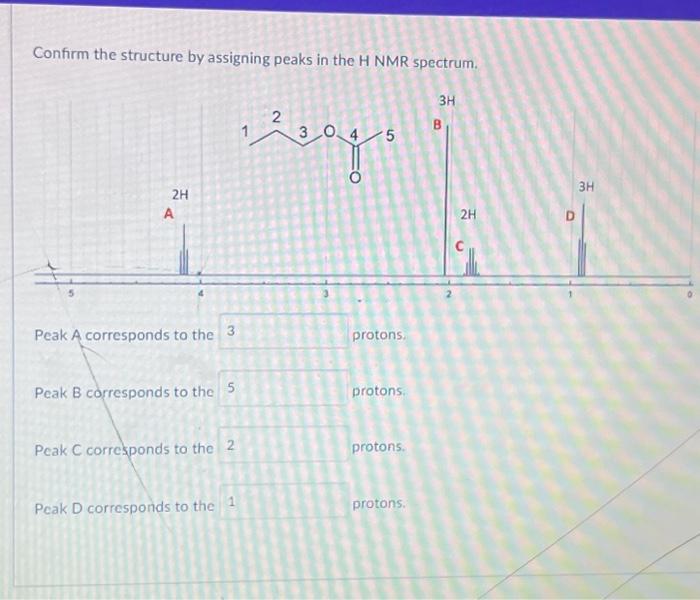 Solved HELP ASAP NMR!!!Confirm the structure by assigning | Chegg.com