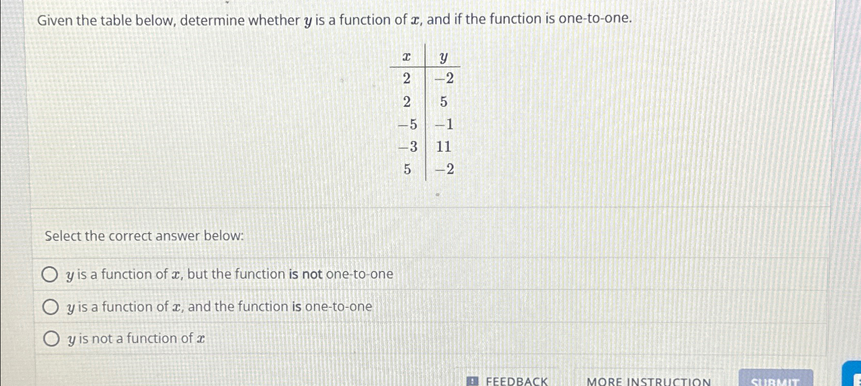 Solved Given the table below, determine whether y ﻿is a | Chegg.com