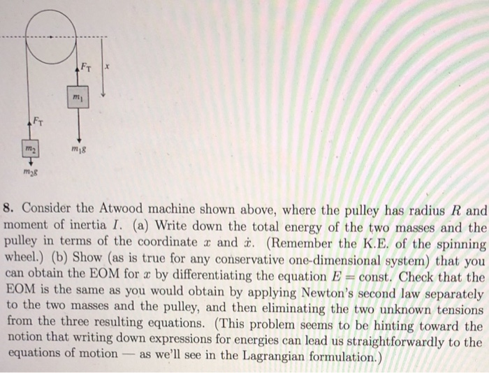 Solved 8. Consider the Atwood machine shown above, where the | Chegg.com
