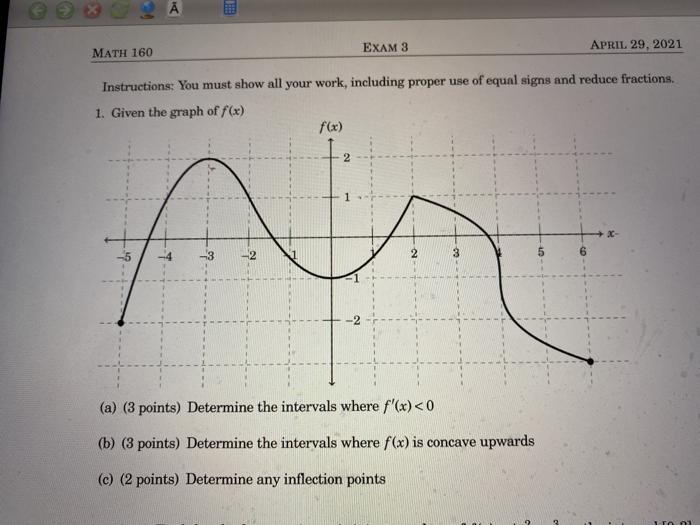 Solved Ā APRIL 29, 2021 MATH 160 EXAM 3 Instructions: You | Chegg.com