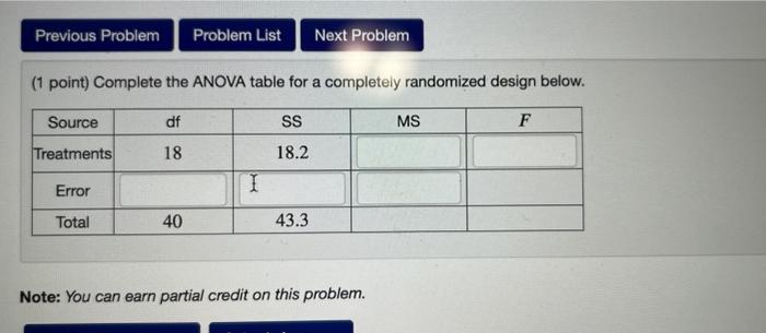 Solved (1 point) Complete the ANOVA table for a completely | Chegg.com