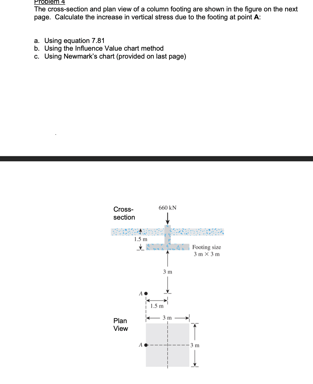 Solved Problem 4The cross-section and plan view of a column | Chegg.com