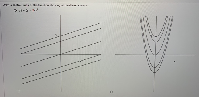 Solved Draw A Contour Map Of The Function Showing Several