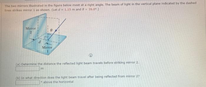 Solved The two mirrors illustrated in the figure below meet | Chegg.com