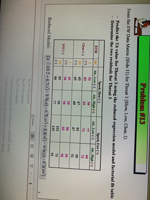 Problem #13 From the EW Data Matrix (Slide 31) for | Chegg.com