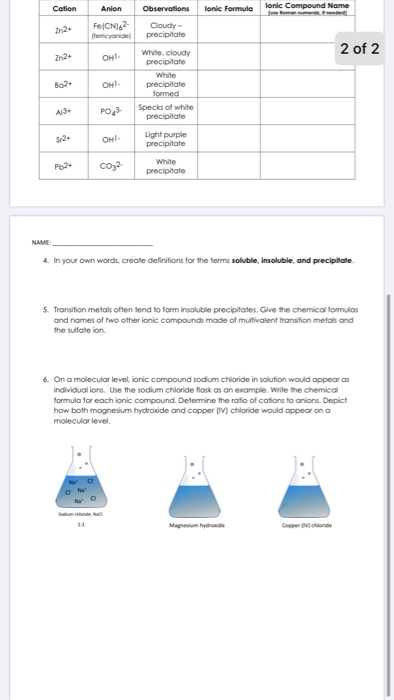 Solved NAME Ch. 7-Ion Interaction Virtual Lab Purpose: To | Chegg.com