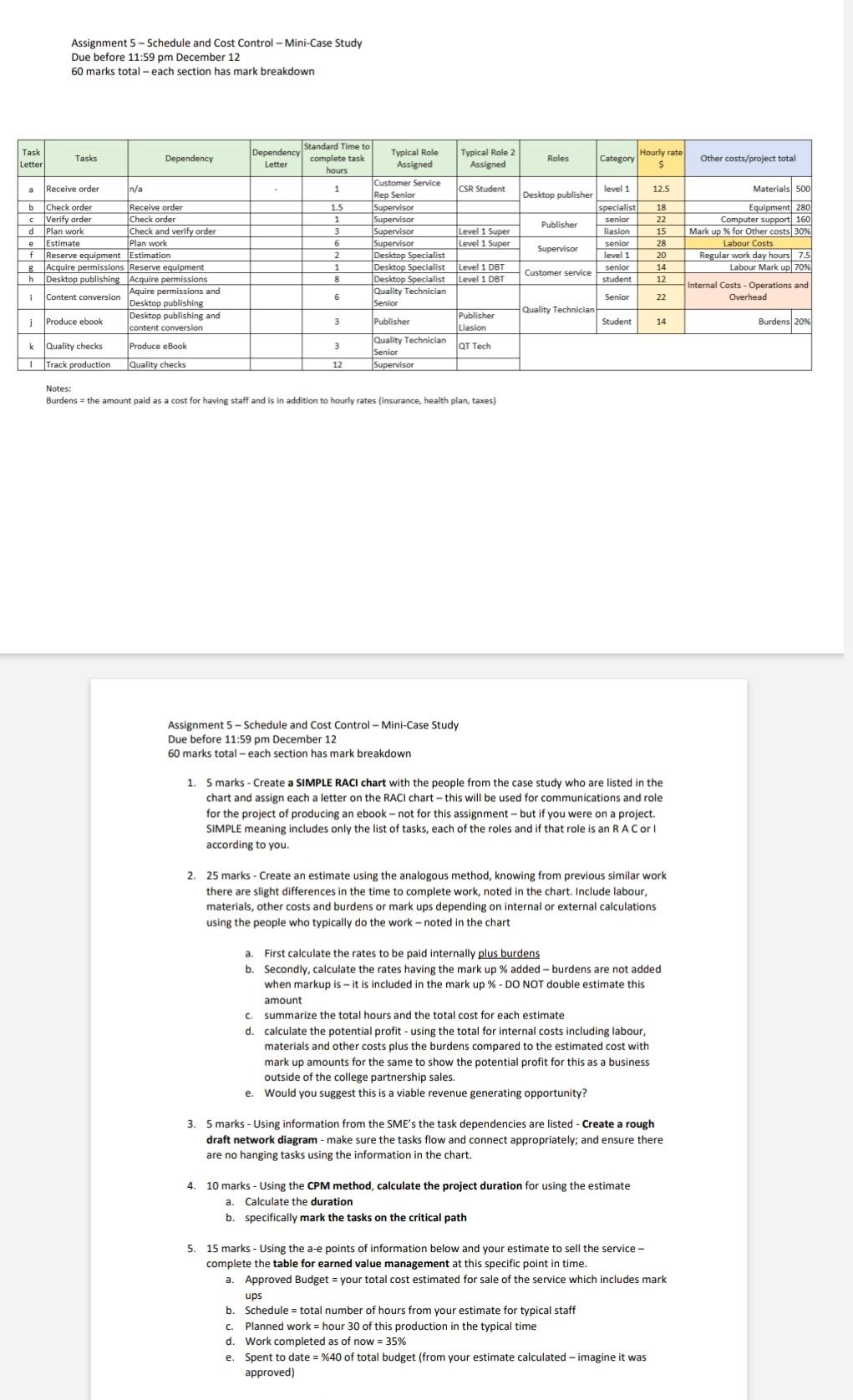 Solved Global Green Books Publishing is continuing to | Chegg.com
