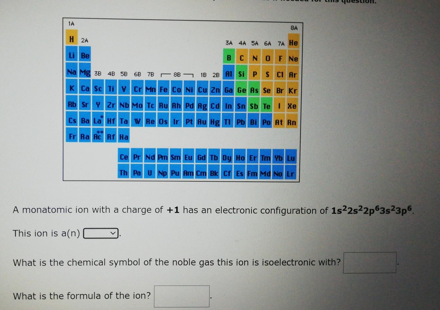 Solved A monatomic ion with a charge of +1 has an electronic | Chegg.com
