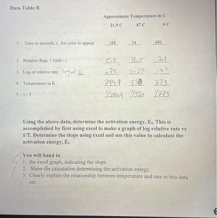 Solved Hello, can you answer the 3 quesions at the bottomand | Chegg.com