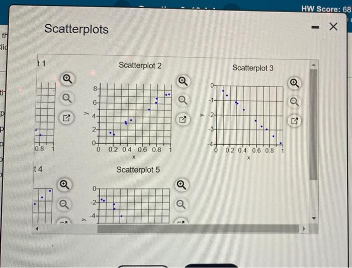 Solved ScatterplotsScatterplotsScatterplotsMatch these | Chegg.com