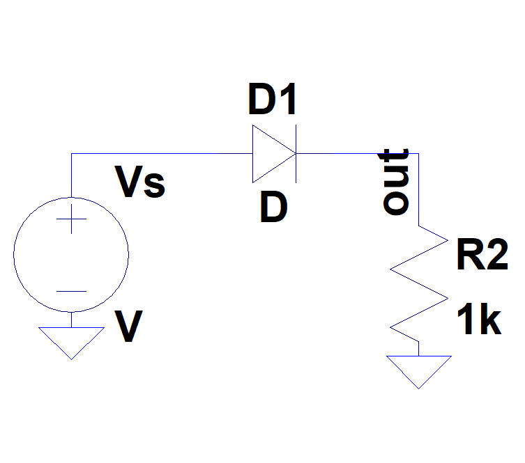 Solved Using the piecewise linear I-V approximation, find | Chegg.com