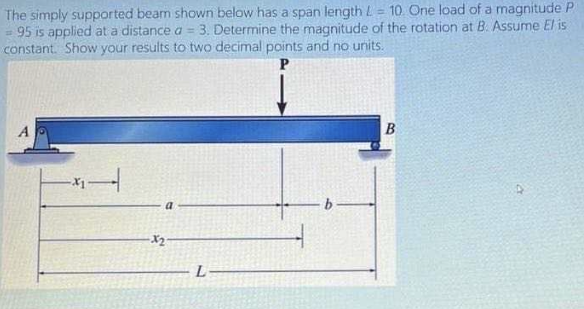 Solved The simply supported beam shown below has a span | Chegg.com