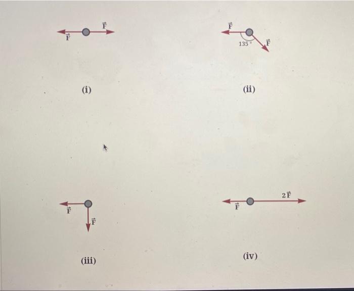 Solved (i) (ii) (iii) (iv) (b) Which object or objects have | Chegg.com