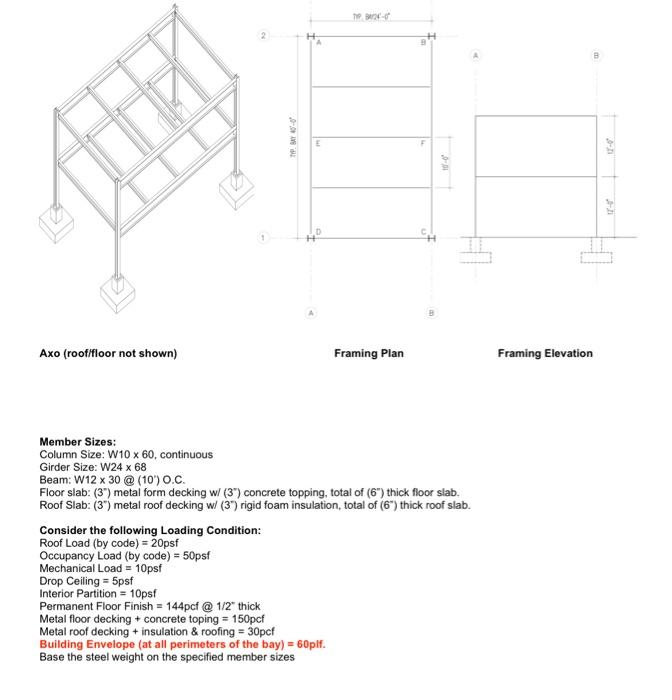 Solved Axo (roof/floor not shown) Framing Plan Member Sizes: | Chegg.com