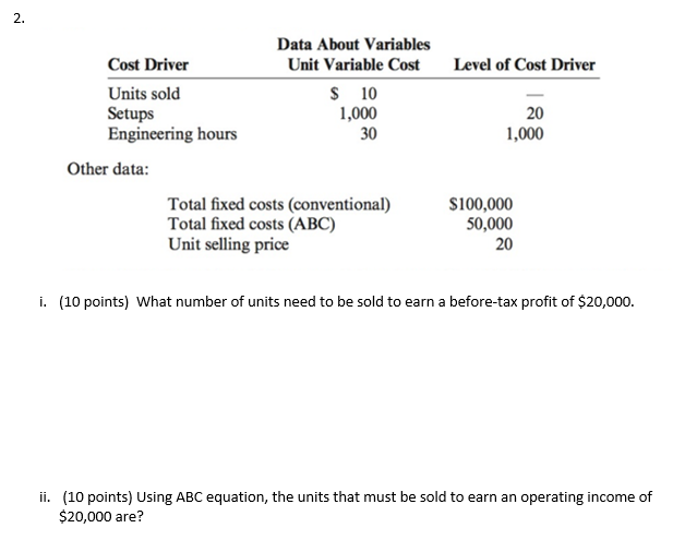 Solved Other data:i. (10 ﻿points) ﻿What number of ﻿units | Chegg.com
